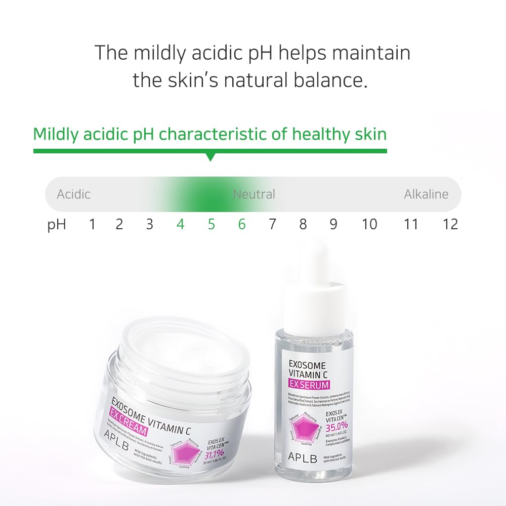 Exosome Vitamin C EX Cream - Κρέμα Λάμψης & Αναζωογόνησης με Εξωσώματα ...