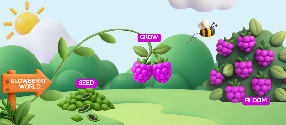 Glowberry World – Glowberry.gr